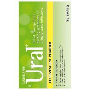 Ural Review - Urinary Tract Infection Center